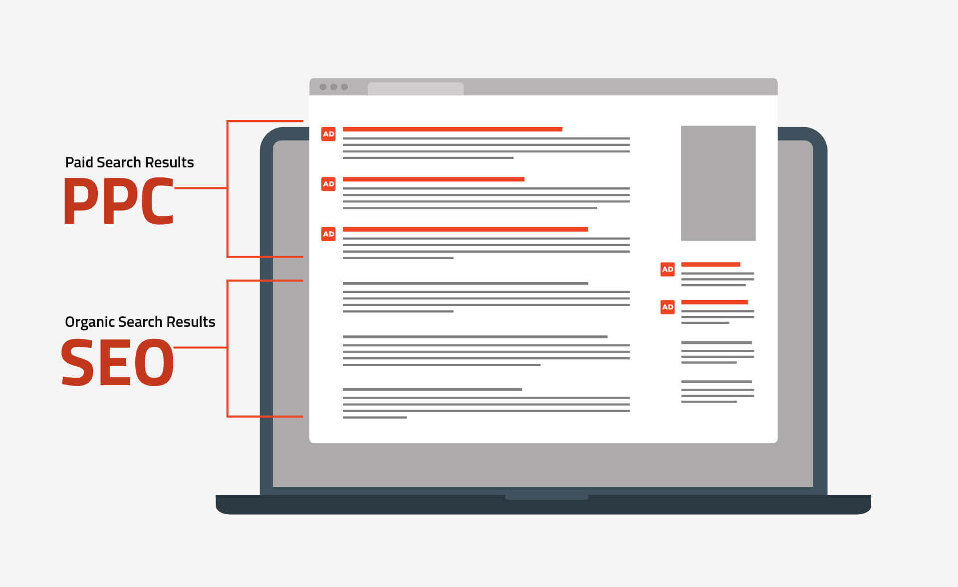 Optimize Your Reach: SEO vs SEM | Curiosity Marketing Group