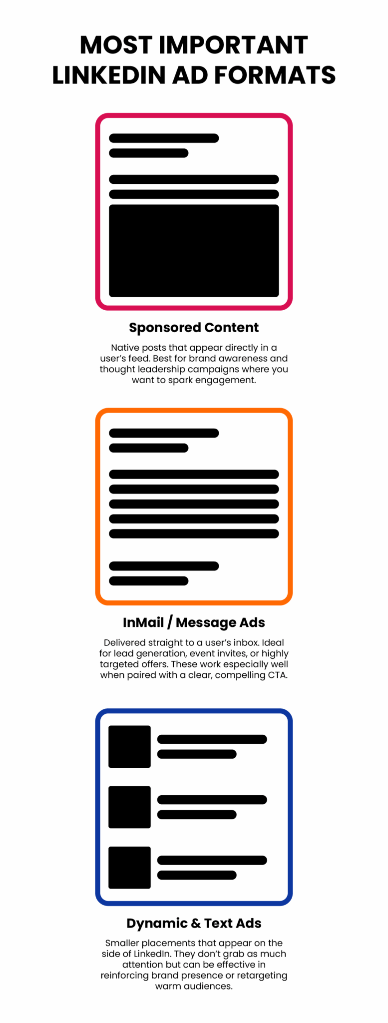 Why LinkedIn is the Most Underrated Marketing Strategy